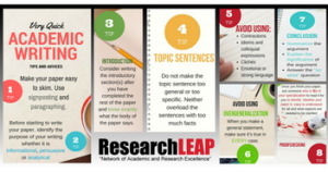 Very-quick-academic-writing-tips-and-advices